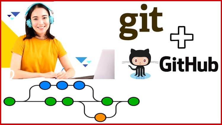 The Git & Github Bootcamp: Master Git In 2025 - Mario DiMarco Architects PLLC